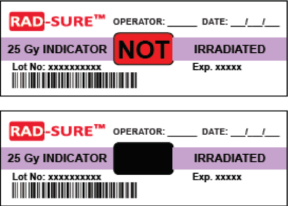 Rad-Sure – FIMECORP